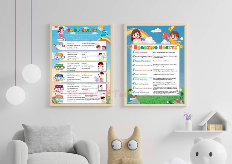 Educational Posters for Kids Daily Routine Bundle Encourage - Etsy ...