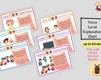 Voice Level Visual Chart - Etsy