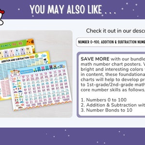 Math Number Chart Poster Count From 0 to 100 With Number Words ...