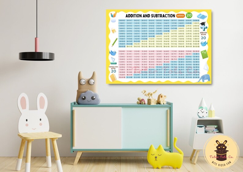 Math Number Chart Poster Addition and Subtraction Within 20 Preschool ...