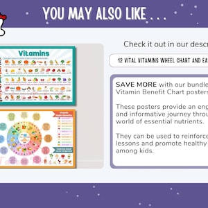 Easy Vitamin Chart for Kids: Benefits and Importance With Colorful Food ...