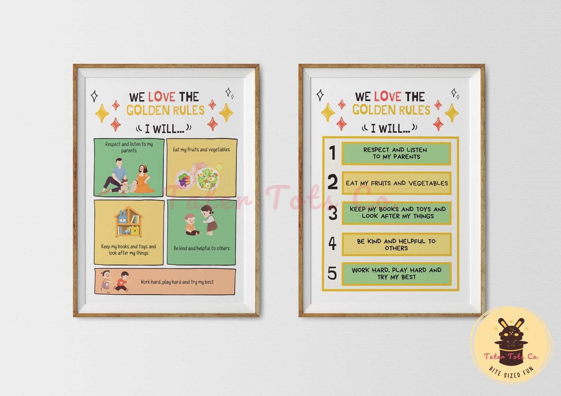 House Rules Personalized Family Name, Editable Template for Toddlers ...