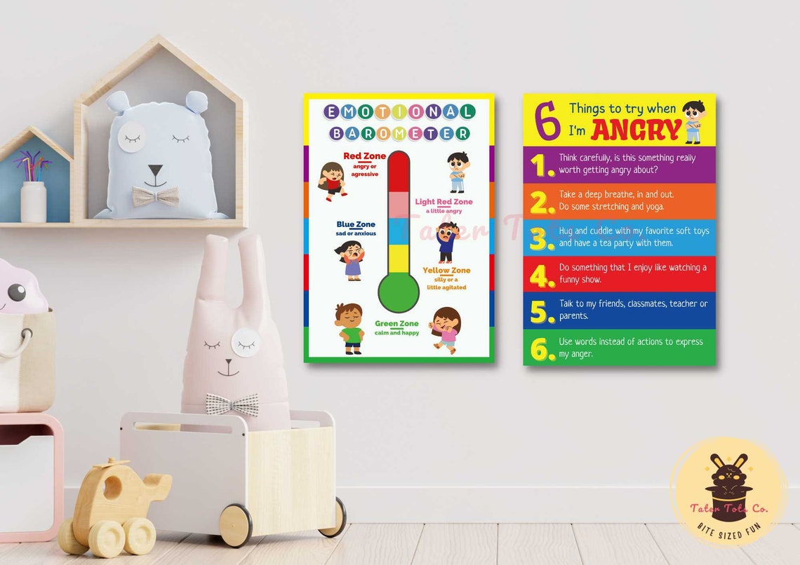 Zones of Emotional Regulation Self Control Posters Calm Down - Etsy