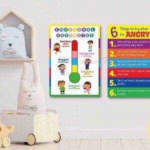 Zones of Emotional Regulation Self Control Posters Calm Down - Etsy