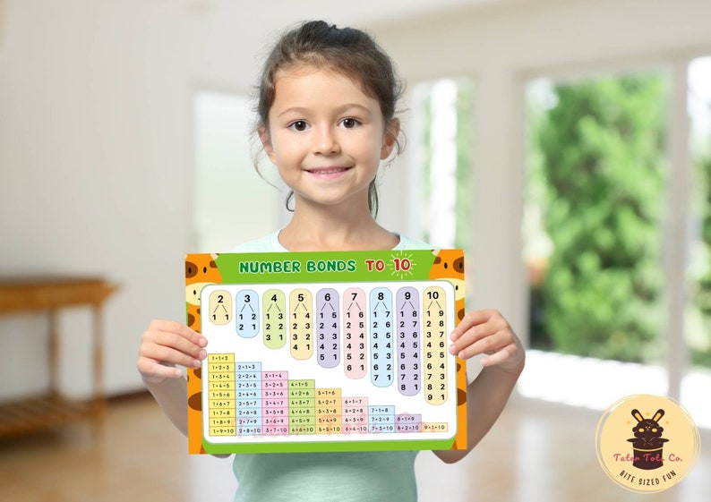Number Bonds to 10 With Addition Chart Math Number Chart Flashcard ...