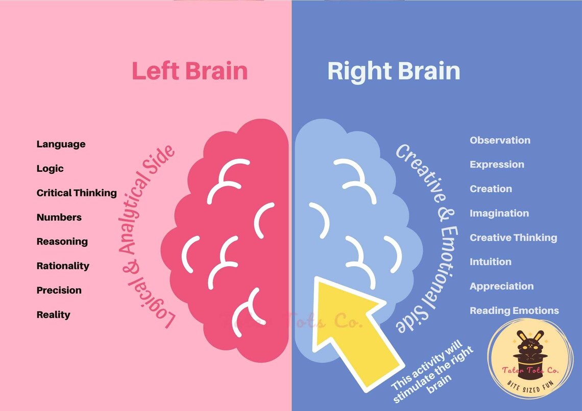 Double Doodle Bilateral Brain Game Beginner Level for Cognitive Skills Training Set of 10 ...