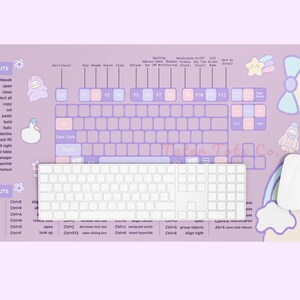 Cute Rainbow Duck Keyboard Pad Reference Diagram With Shortcut, Labels ...