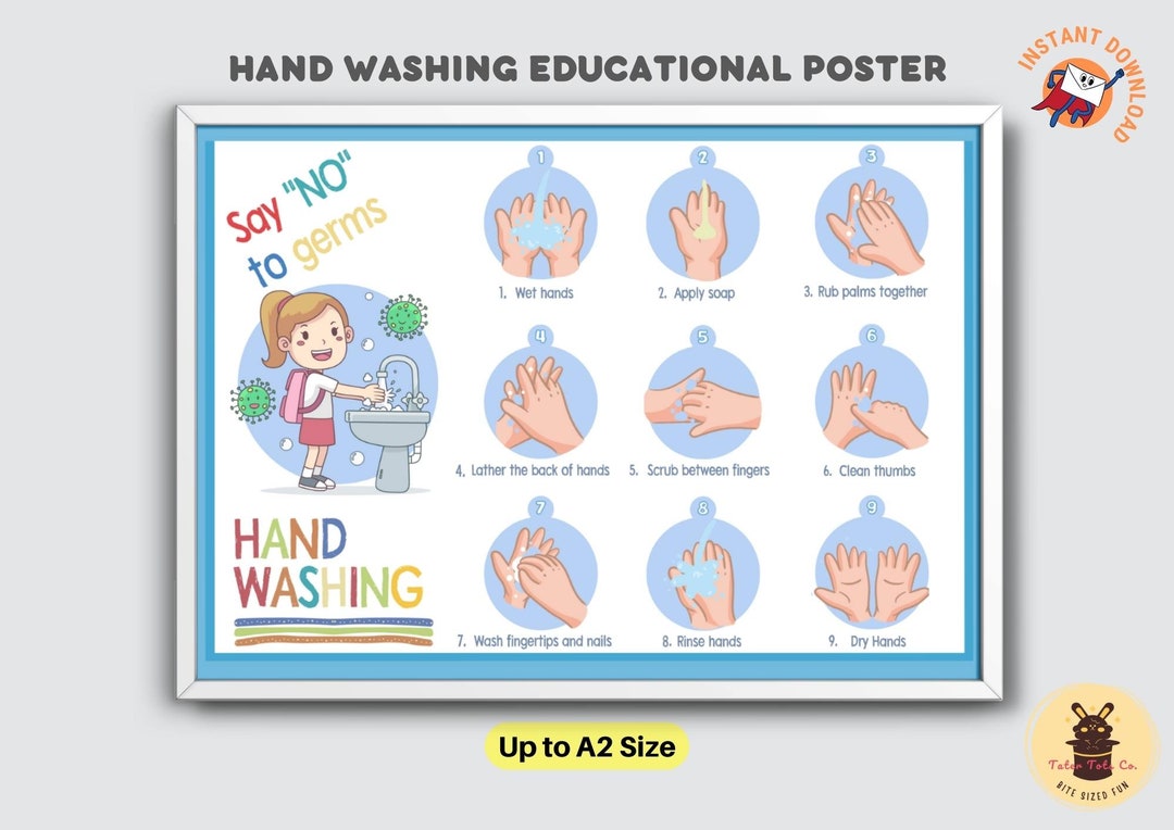 Hand Washing Poster Kids Bathroom Educational Poster, Toddler Learning ...