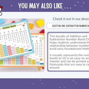 Learn Counting From 0 to 100 With Number Words Reference Printable ...