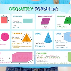 Geometry Formulas: Area, Perimeter, Volume - Flashcard Cheat Sheet ...