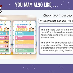 Effective Classroom Volume Control Explanation Chart for Bulletin Board ...