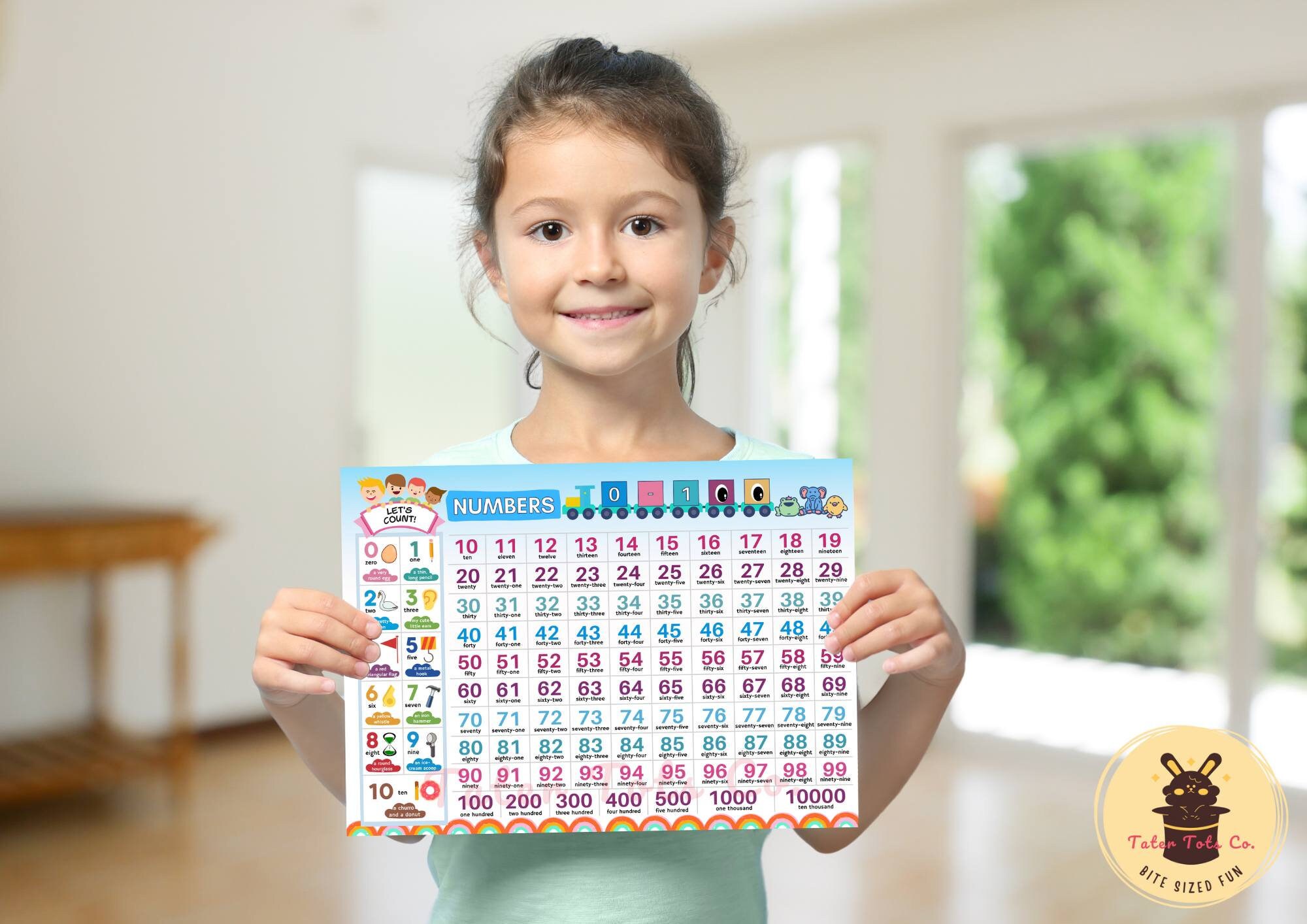 Math Number Chart Poster Count From 0 to 100 With Number Words ...