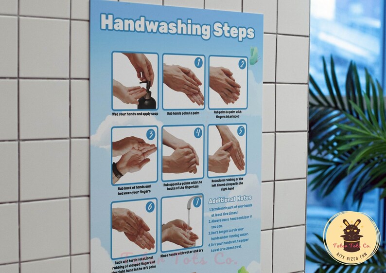 Effective Handwashing Poster for Schools and Workplaces: Professional ...