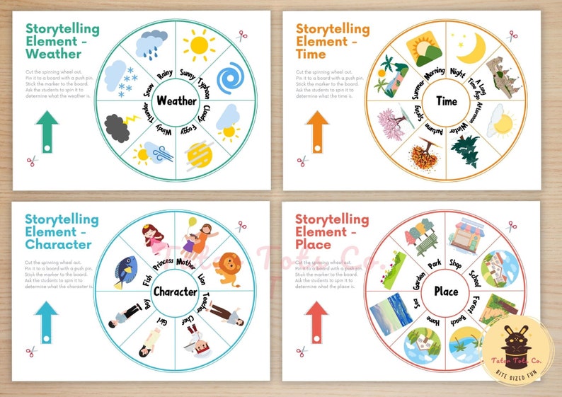 Printable Storytelling Set With 5 Spinners and Story Sequencing ...