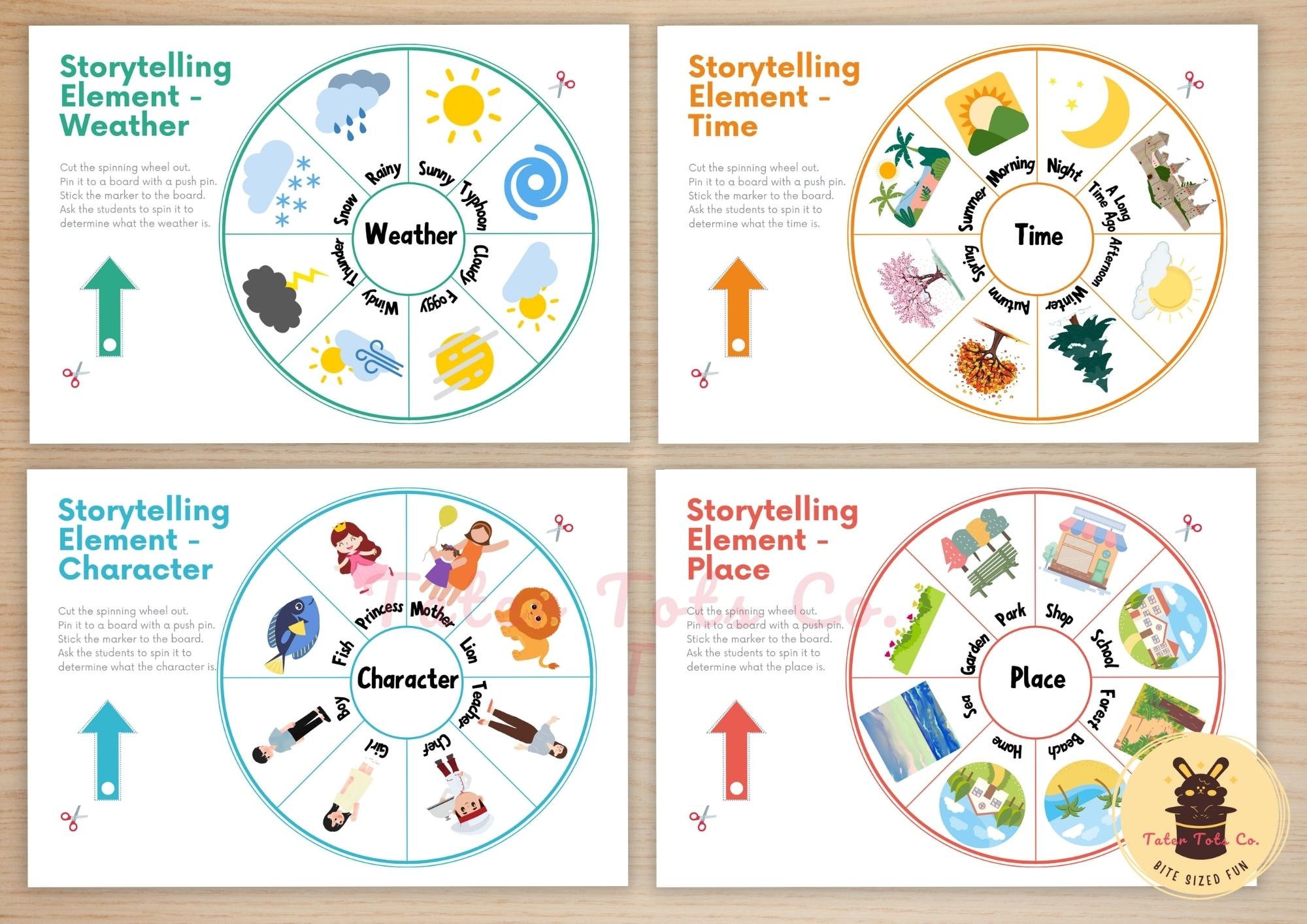 Printable Storytelling Set With 5 Spinners and Story Sequencing ...