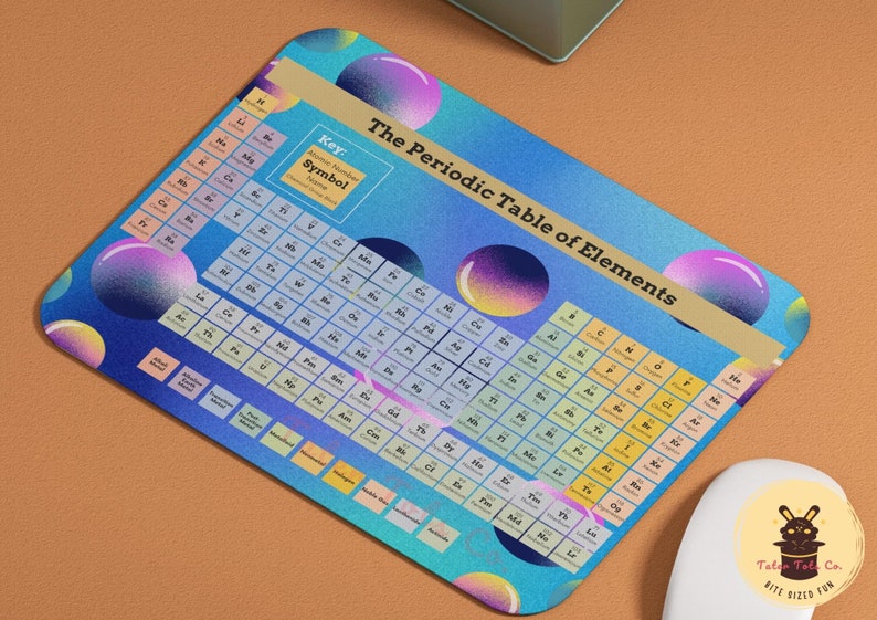 Abstract Colorful Periodic Table of Elements Science Chemistry Mousepad ...