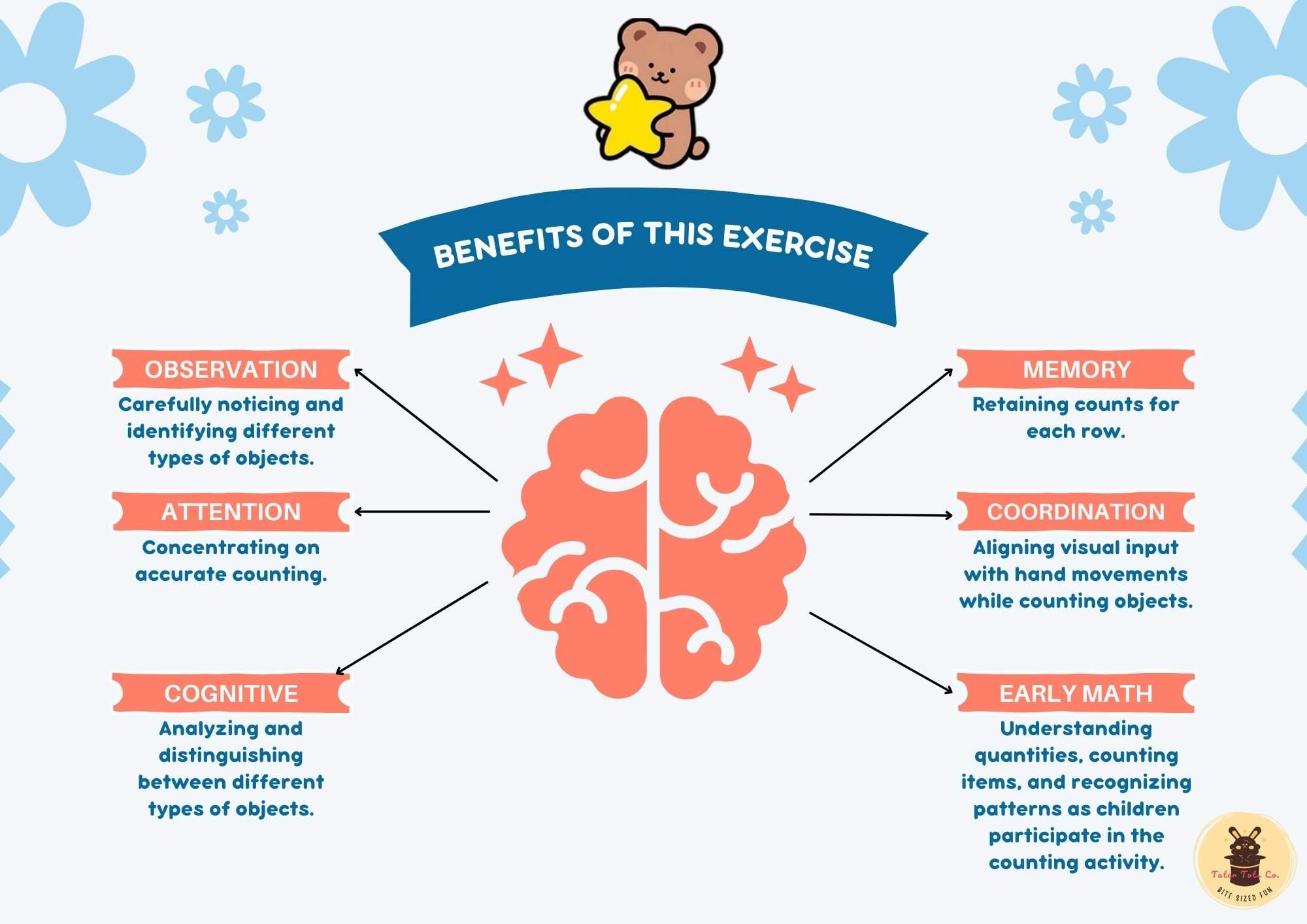 Visual Tracking Shapes Pattern Train Focus and Counting Skills Activity ...