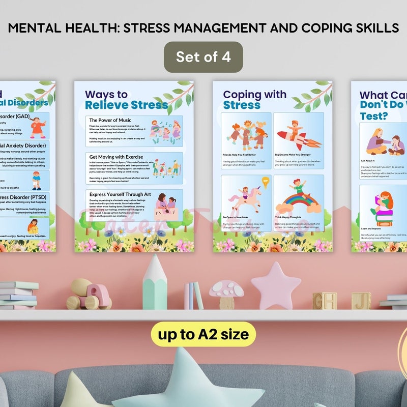 Stress Management Posters - Etsy