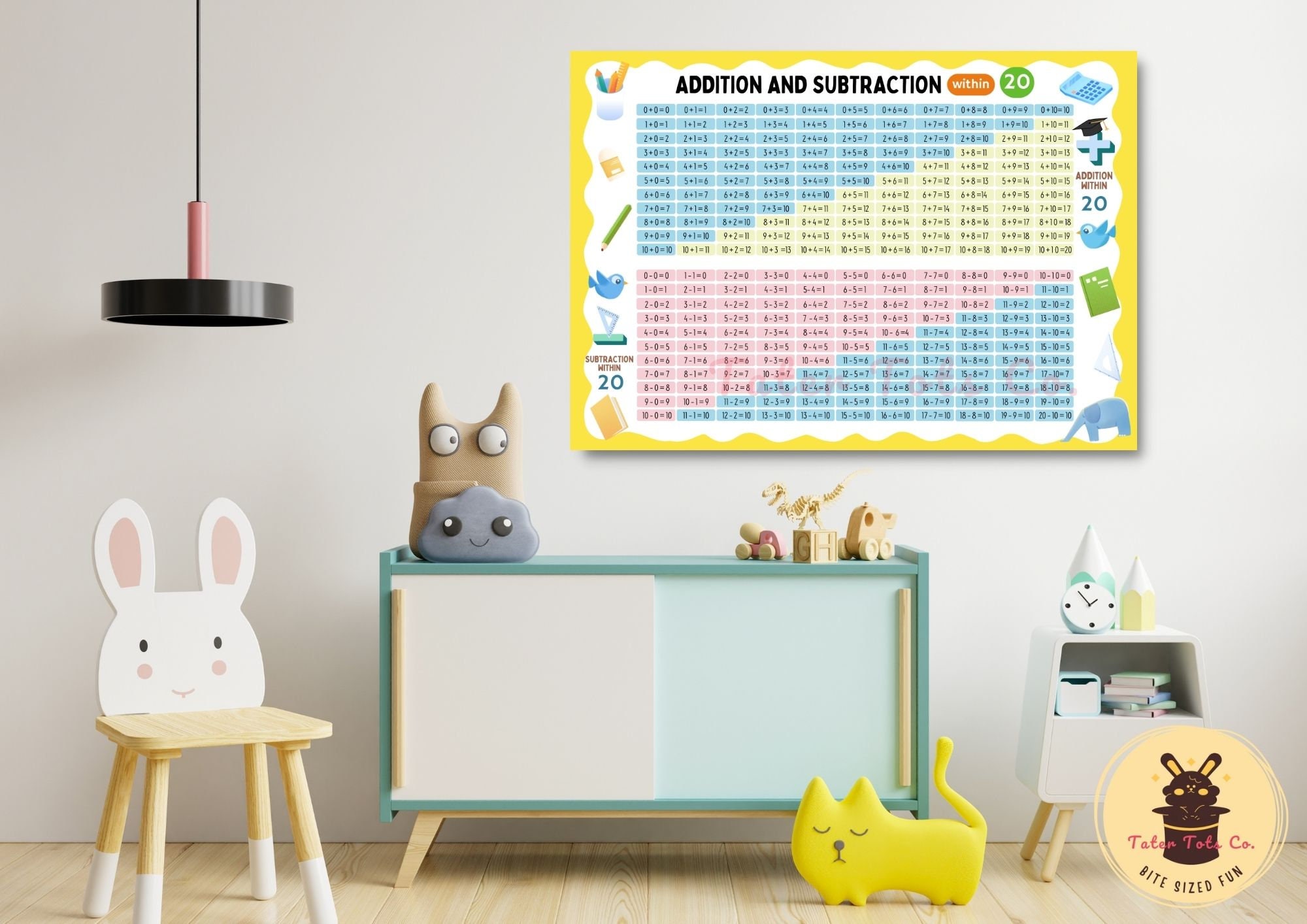 Numbers 0 to 100 With Addition and Subtraction Number Bond Chart Bundle ...