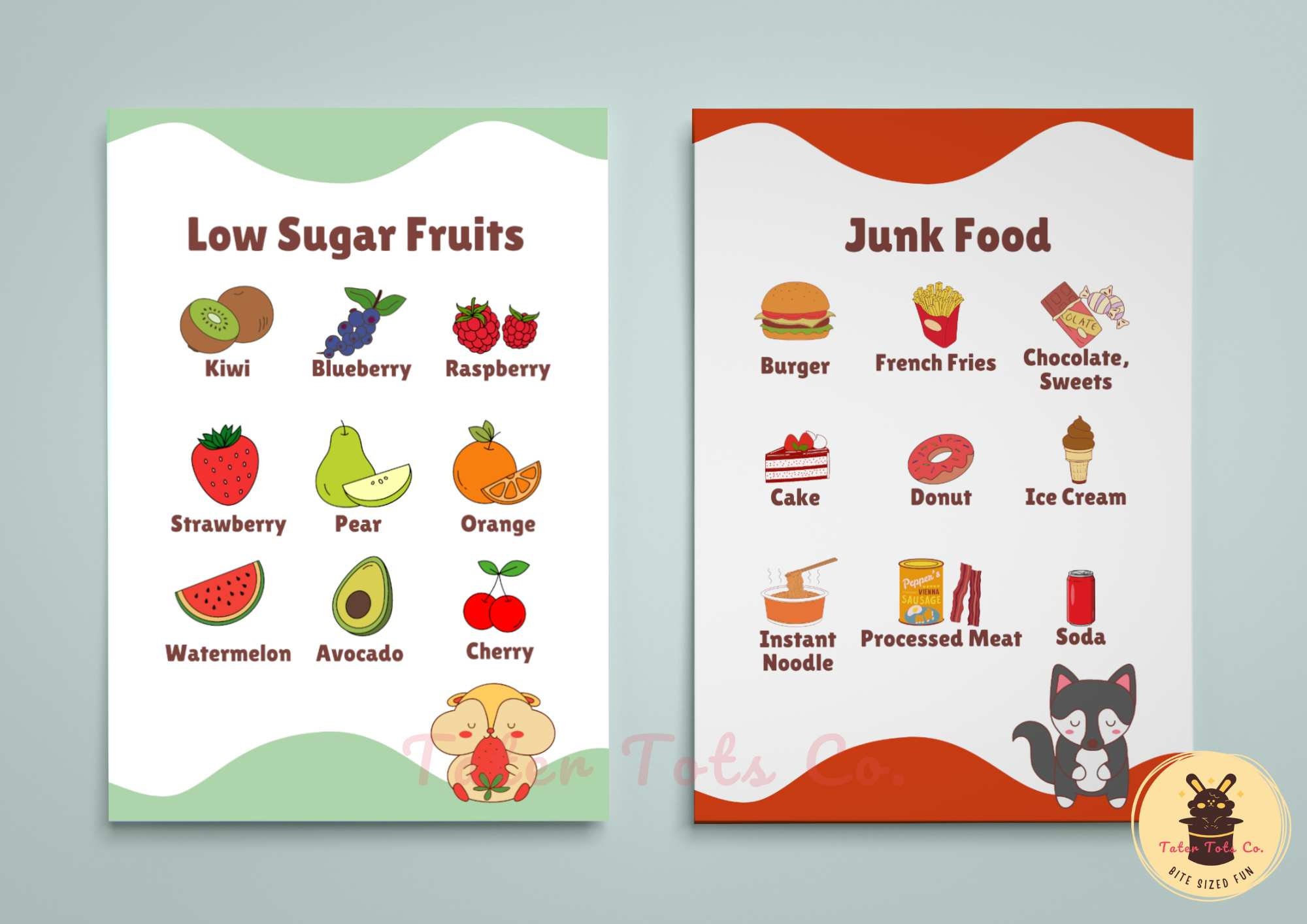 Fun Low Sugar Fruits and Junk Food Coloring Pages Daily Healthy Eating ...