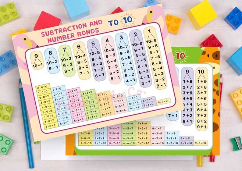 Addition and Subtraction Number Bonds to 10 Math Charts Giraffe ...