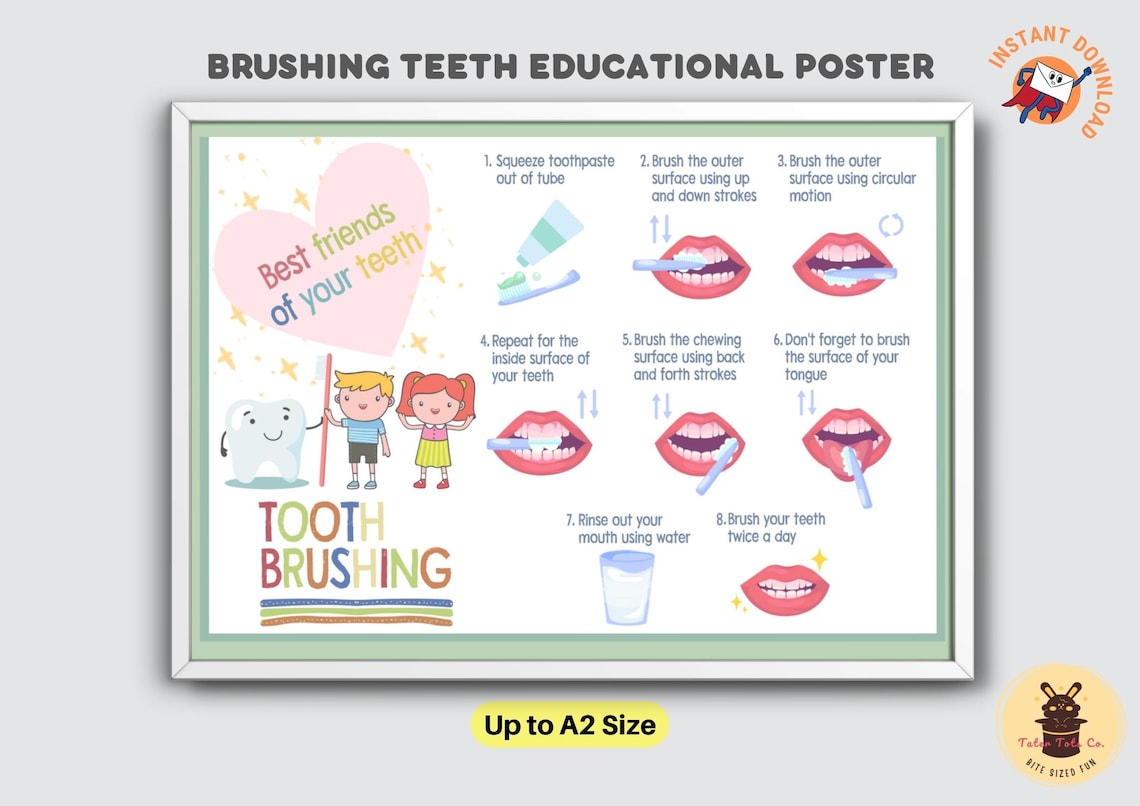 Brushing Teeth Poster Dental Hygiene Educational Poster, Toddler ...