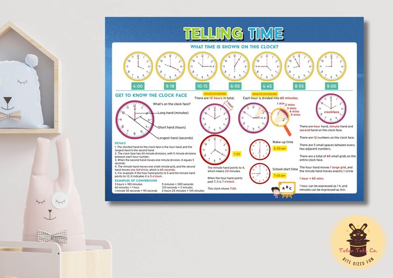 Telling Time Chart | Learn Clock Reading | Classroom, Homeschool ...