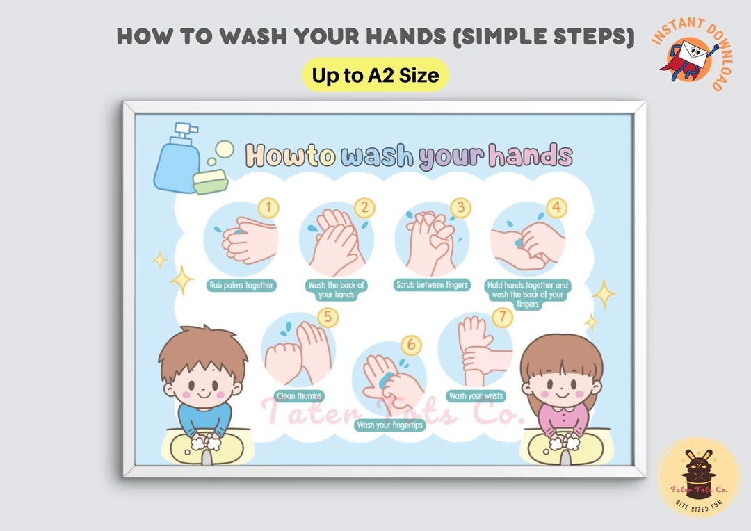 Easy Hand Washing Guide - How to Wash Your Hands for Kids Basic Hygiene ...