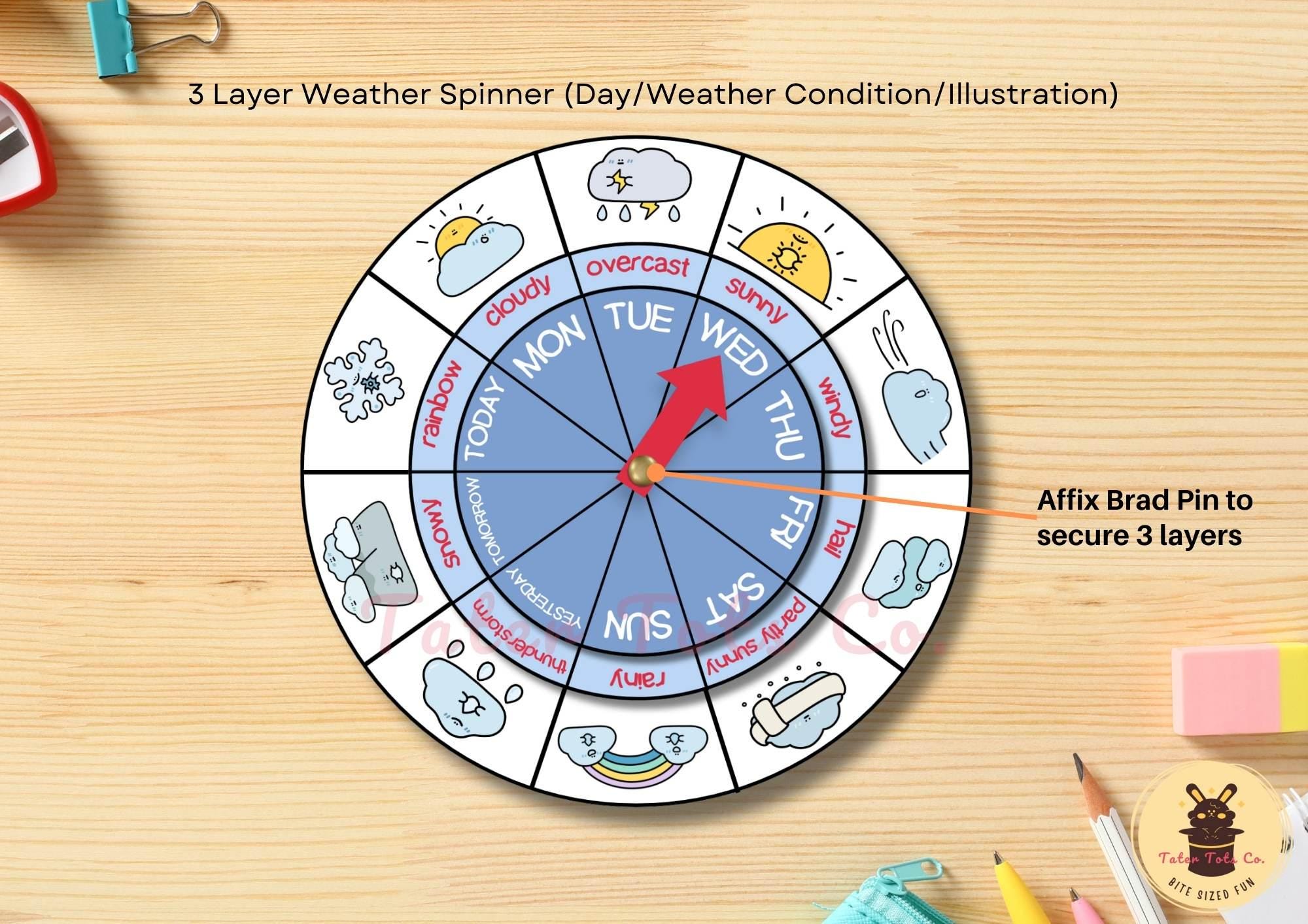 Interactive Weather Board