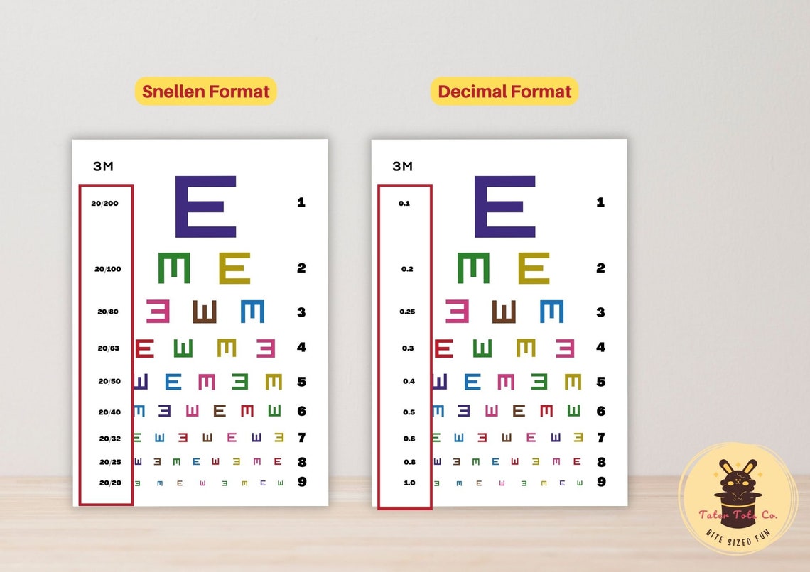 Simple Rainbow Tumbling Letter E Eye Test Chart Ophthalmology Snellen ...