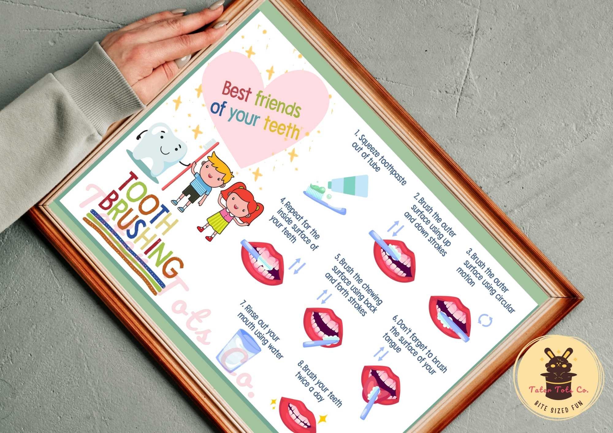 Brushing Teeth Poster Dental Hygiene Educational Poster, Toddler ...