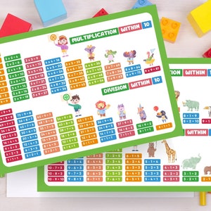 Add, Subtract, Multiply, Divide Within 10: Number Charts Colorful and ...