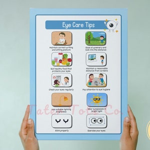 Parts of the Eye Diagram, Health Care Tips and Safety Habits Set of 3 ...