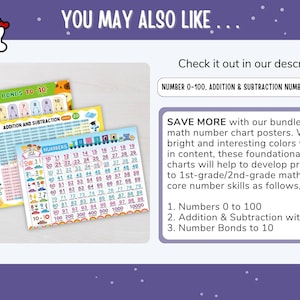 Number Bonds to 10 With Addition Chart Math Number Chart Flashcard ...