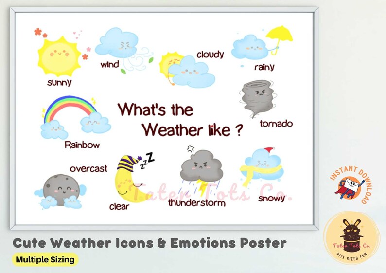 Cute Weather Icons and Emotions Poster for Baby Nursery Wall - Etsy