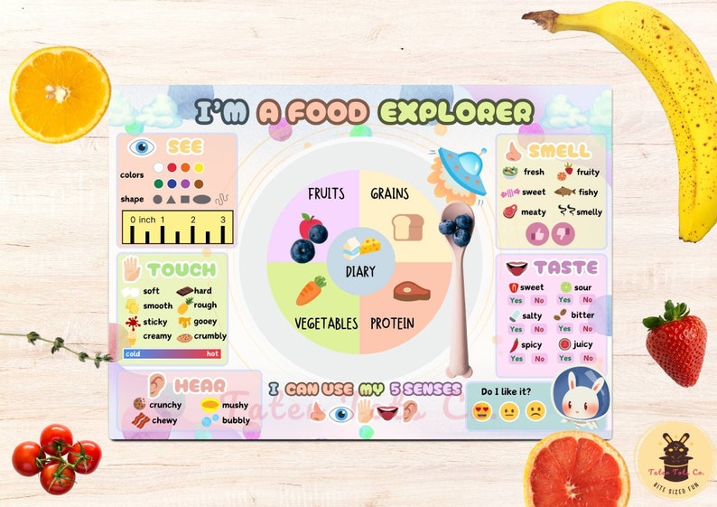 Space Food Explorer Eating Placemat Food Groups, Flavor Discovery Using ...