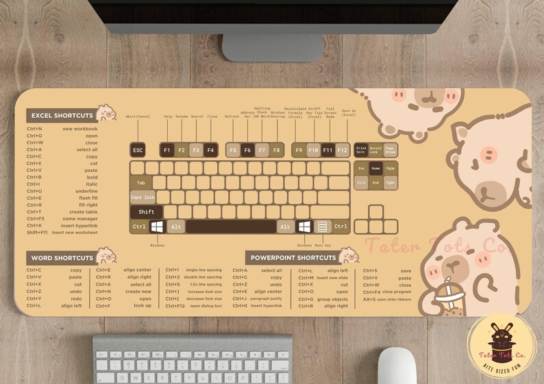 Cute Capybara Keyboard Pad Reference Diagram With Shortcut, Labels, and ...