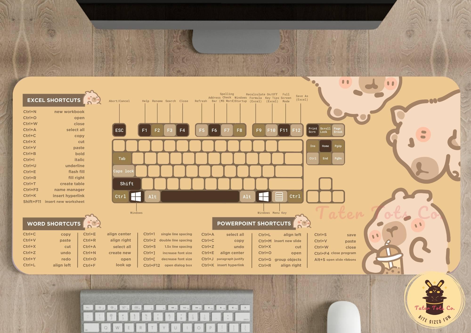 Cute Capybara Keyboard Pad Reference Diagram With Shortcut, Labels, and ...