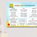 Basic Unit Conversion Chart With Common Units and Metric - Temperature ...