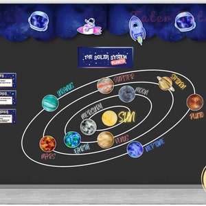 Solar System Planets Bulletin Board Pack With Night Sky Space Border ...
