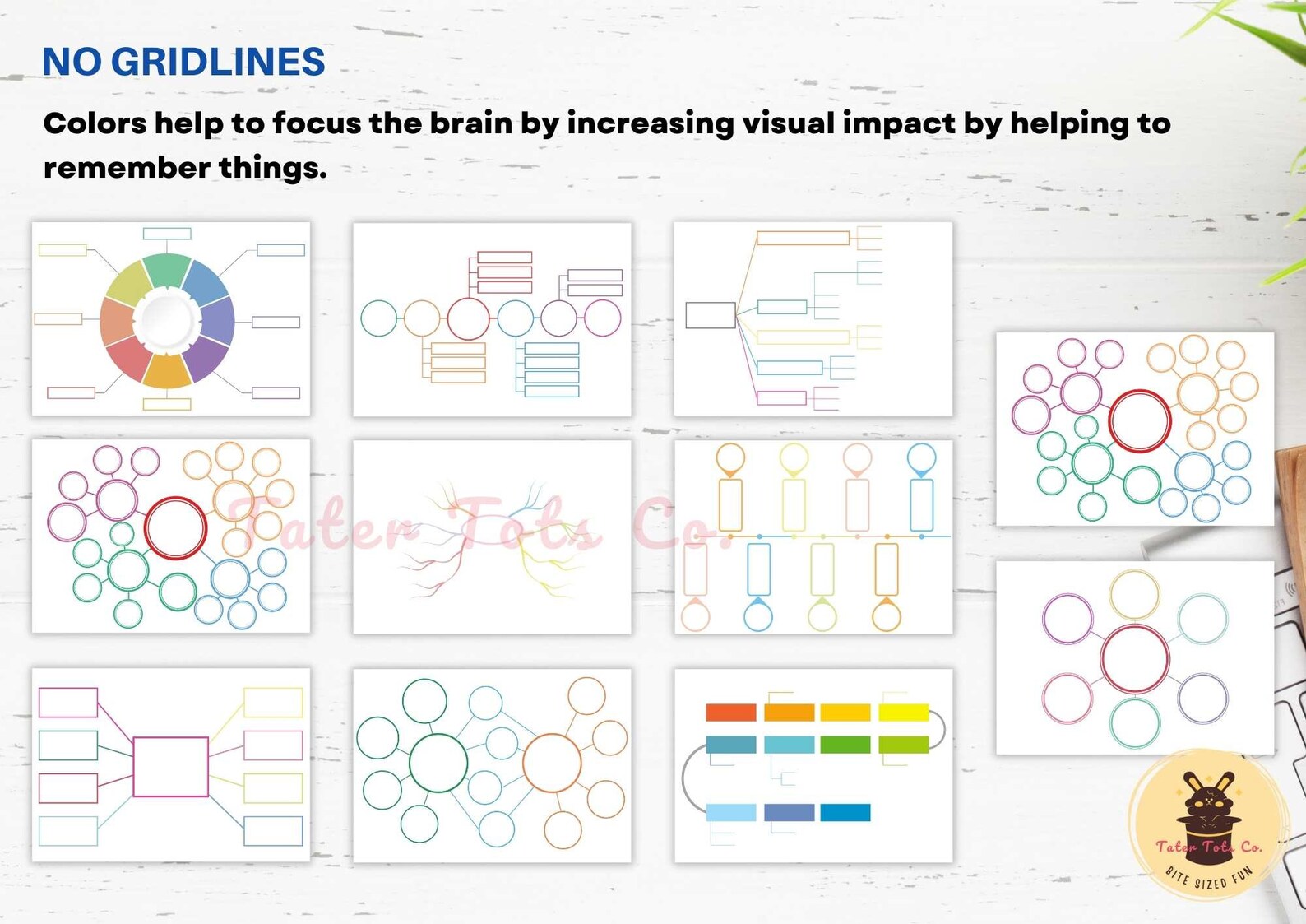 Color Mind Map Templates: Enhance Classroom Note-taking and ...