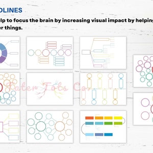 Color Mind Map Templates: Enhance Classroom Note-taking and ...