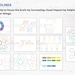 Color Mind Map Templates: Enhance Classroom Note-taking and ...