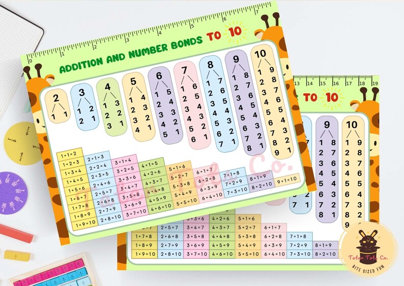 Number Bonds and Addition to 10 Flashcards With Measurement Ruler ...
