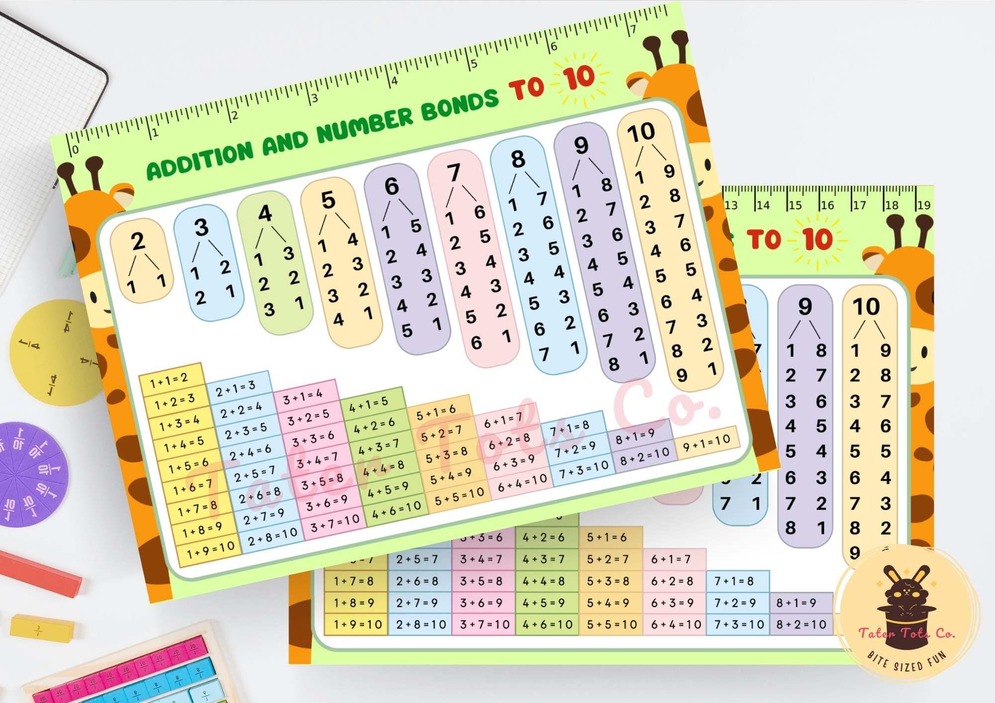 Number Bonds and Addition to 10 Flashcards With Measurement Ruler ...
