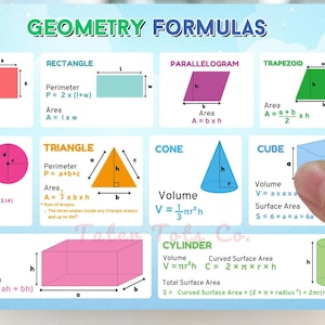 Geometry Formulas: Area, Perimeter, Volume - Flashcard Cheat Sheet Grades 4-8+ Instant Download ...