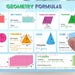 Geometry Formulas: Area, Perimeter, Volume - Flashcard Cheat Sheet ...