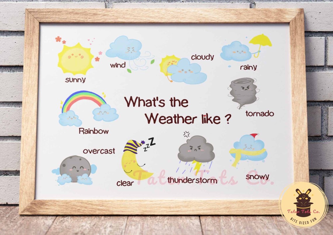 Cute Weather Icons and Emotions Poster for Baby Nursery Wall or Kids ...