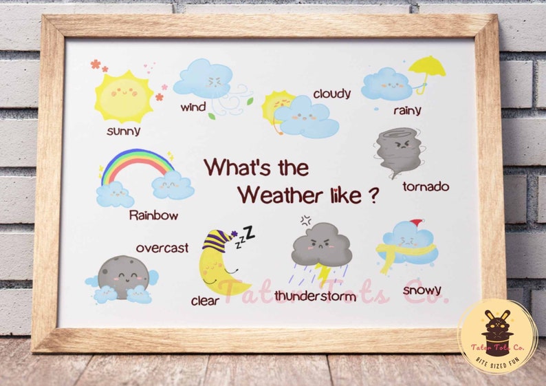 Cute Weather Icons and Emotions Poster for Baby Nursery Wall or Kids ...