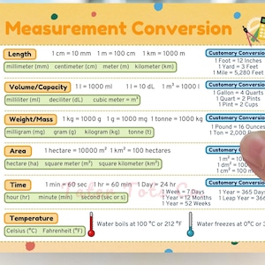Simple Measurement Conversion Chart With Unit and Metric Flashcard ...